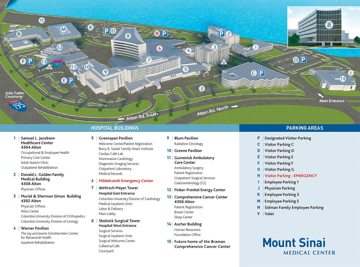 Campus Map - Mount Sinai Medical Center